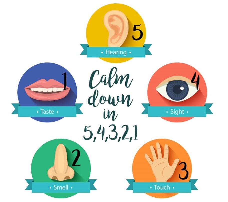 Strategy for Panic Attack – Change Therapy