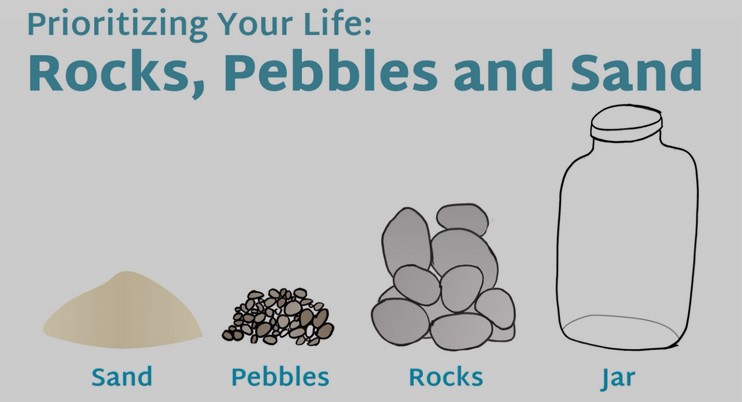 Jar of Life – Change Therapy